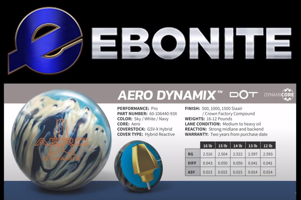 Ebonite Aero Dynamics Bowling Ball Video Review By RadiGal ...