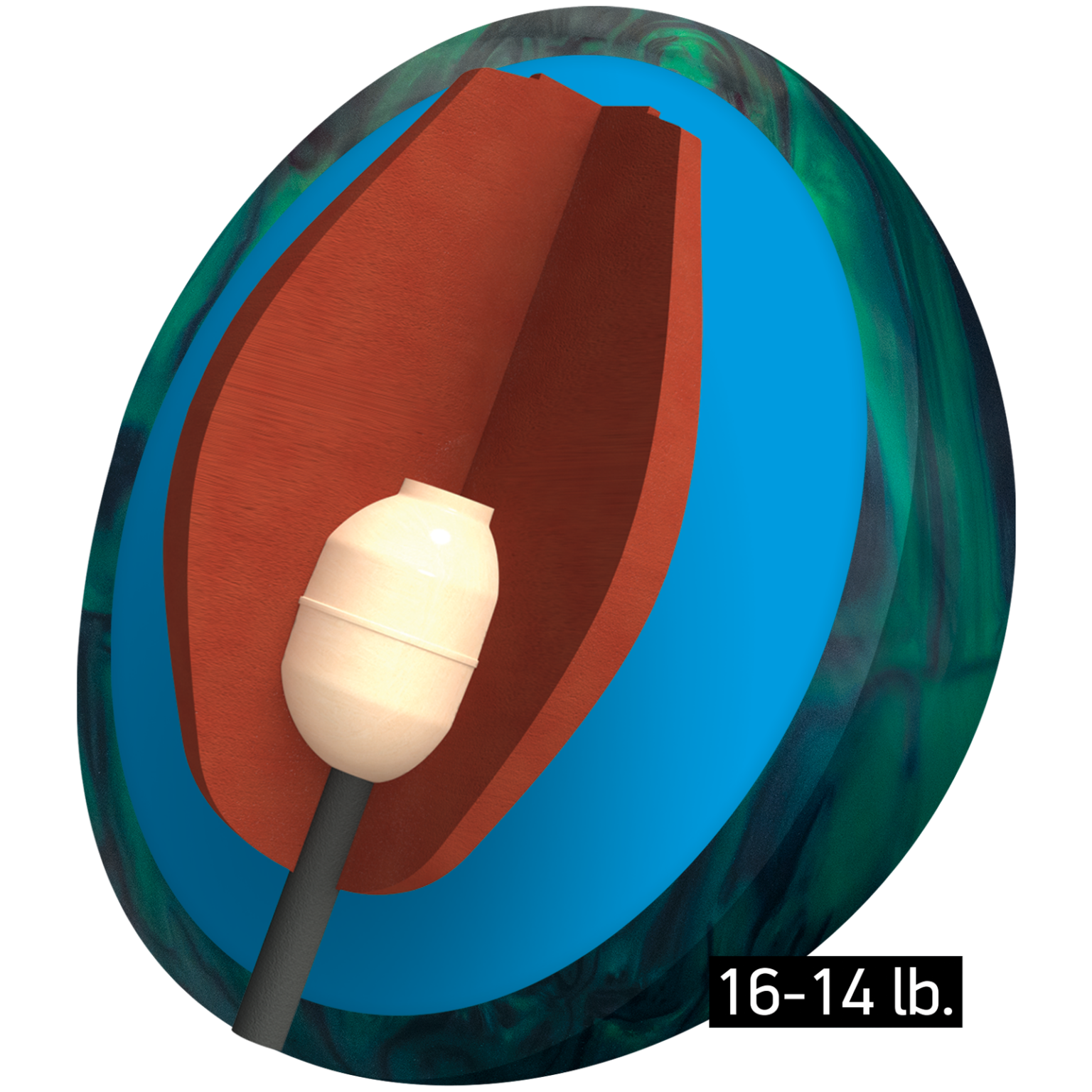 Columbia 300 Piranha Pearl Bowling Ball Review & Analysis Guide