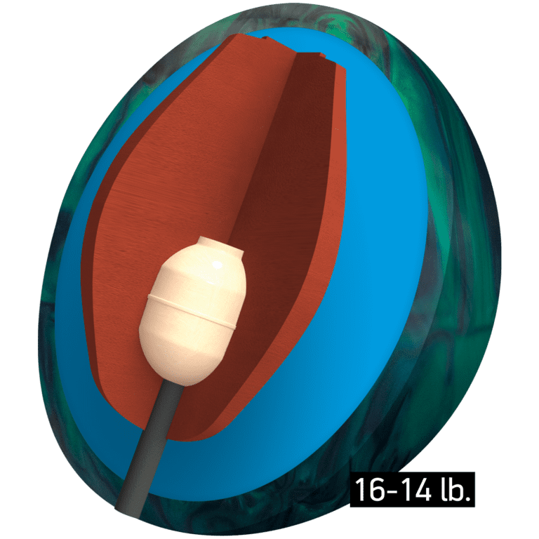 Columbia 300 Piranha Pearl Bowling Ball Review & Analysis Guide