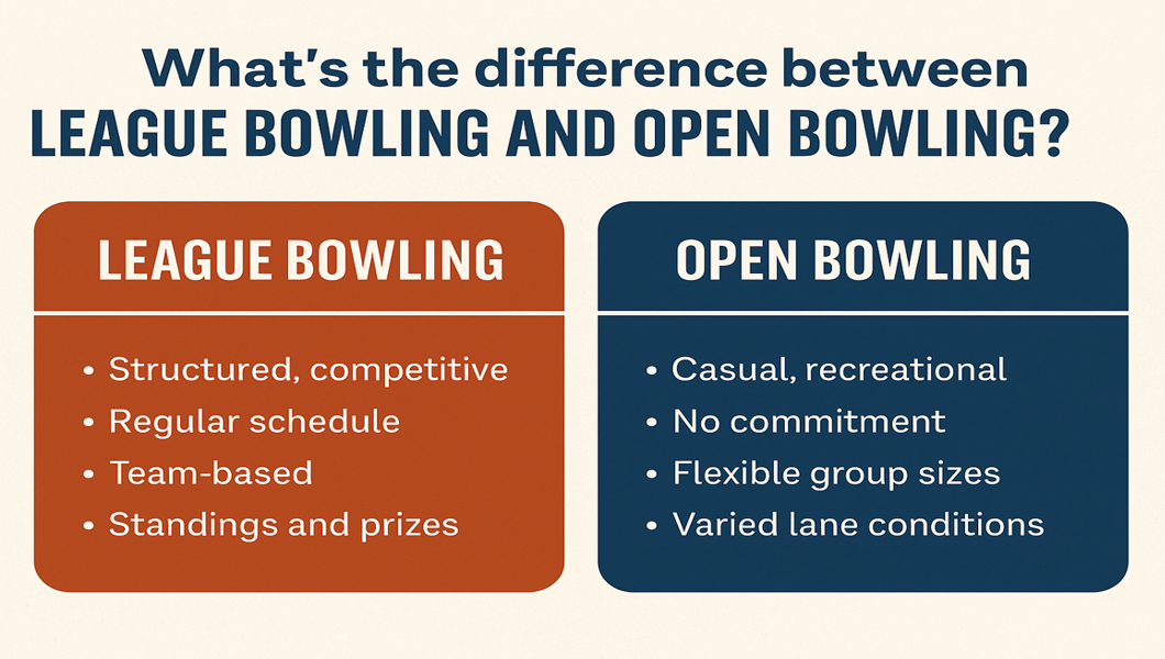 What’s the Difference Between League and Open Bowling?