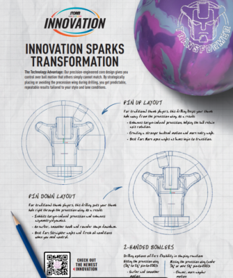 Roto Grip Transformer Bowling Ball + FREE SHIPPING